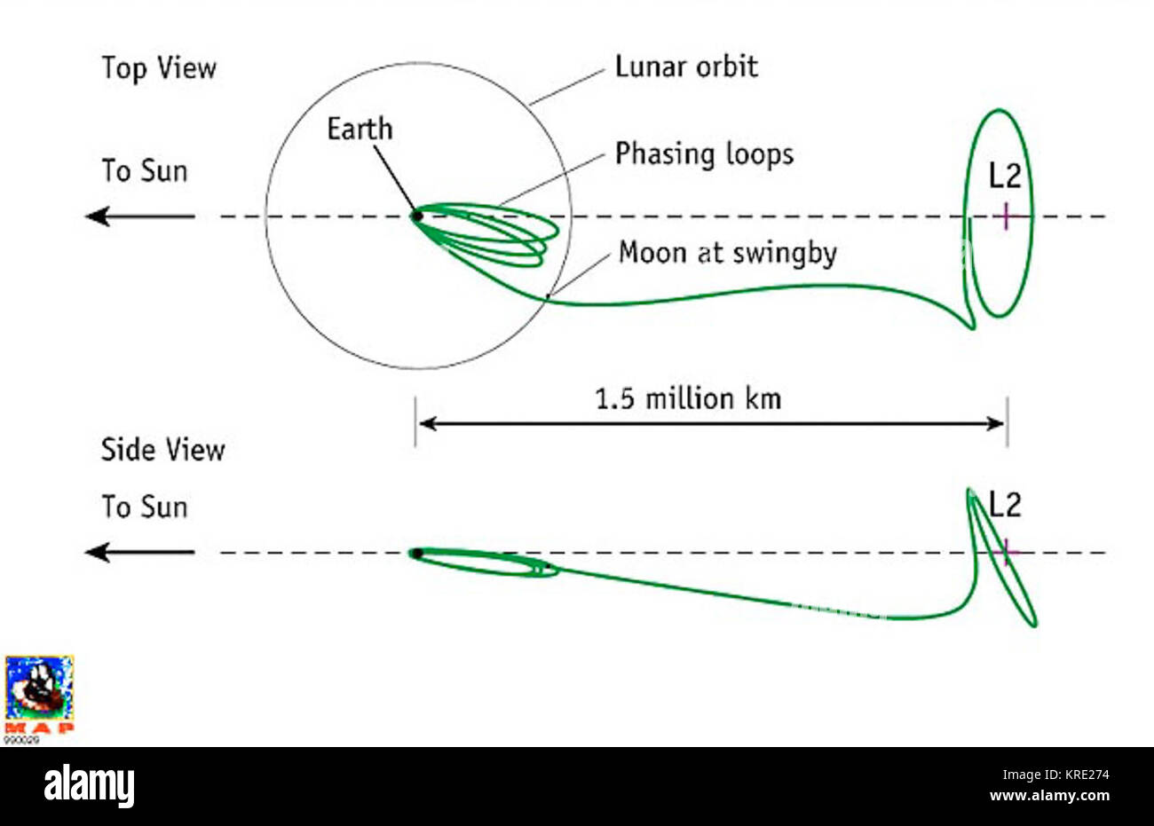 Wmap High Resolution Stock Photography and Images - Alamy