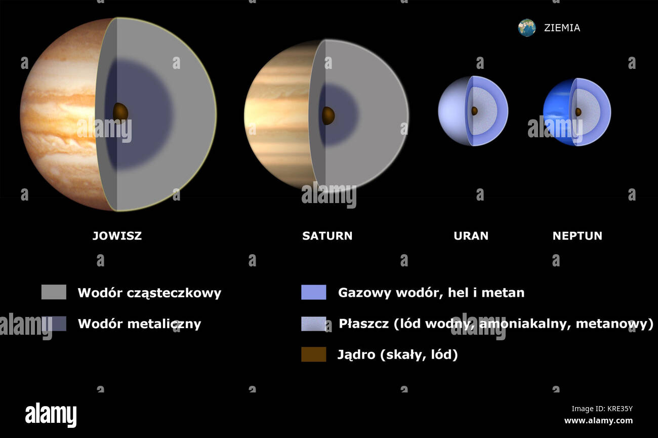 Planetary interiors hi-res stock photography and images - Alamy