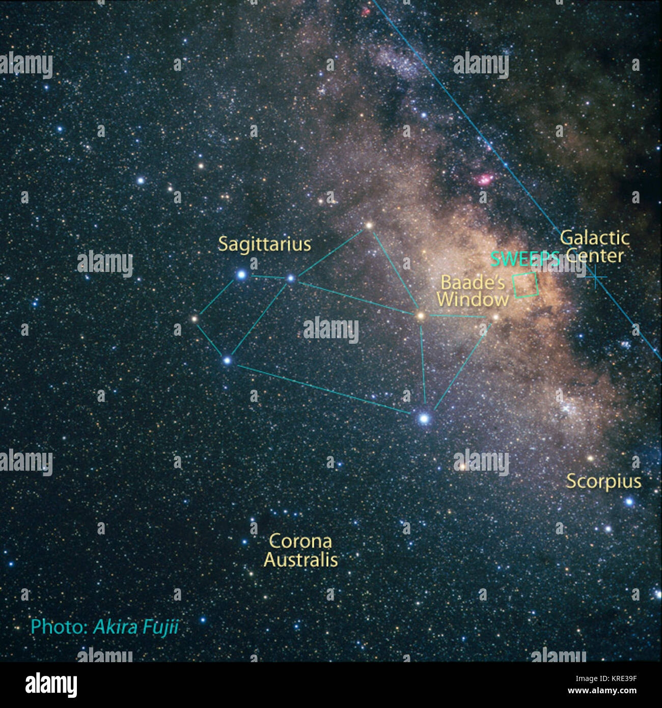 HST SWEEPS Galaxy Location-2006 Stock Photo - Alamy