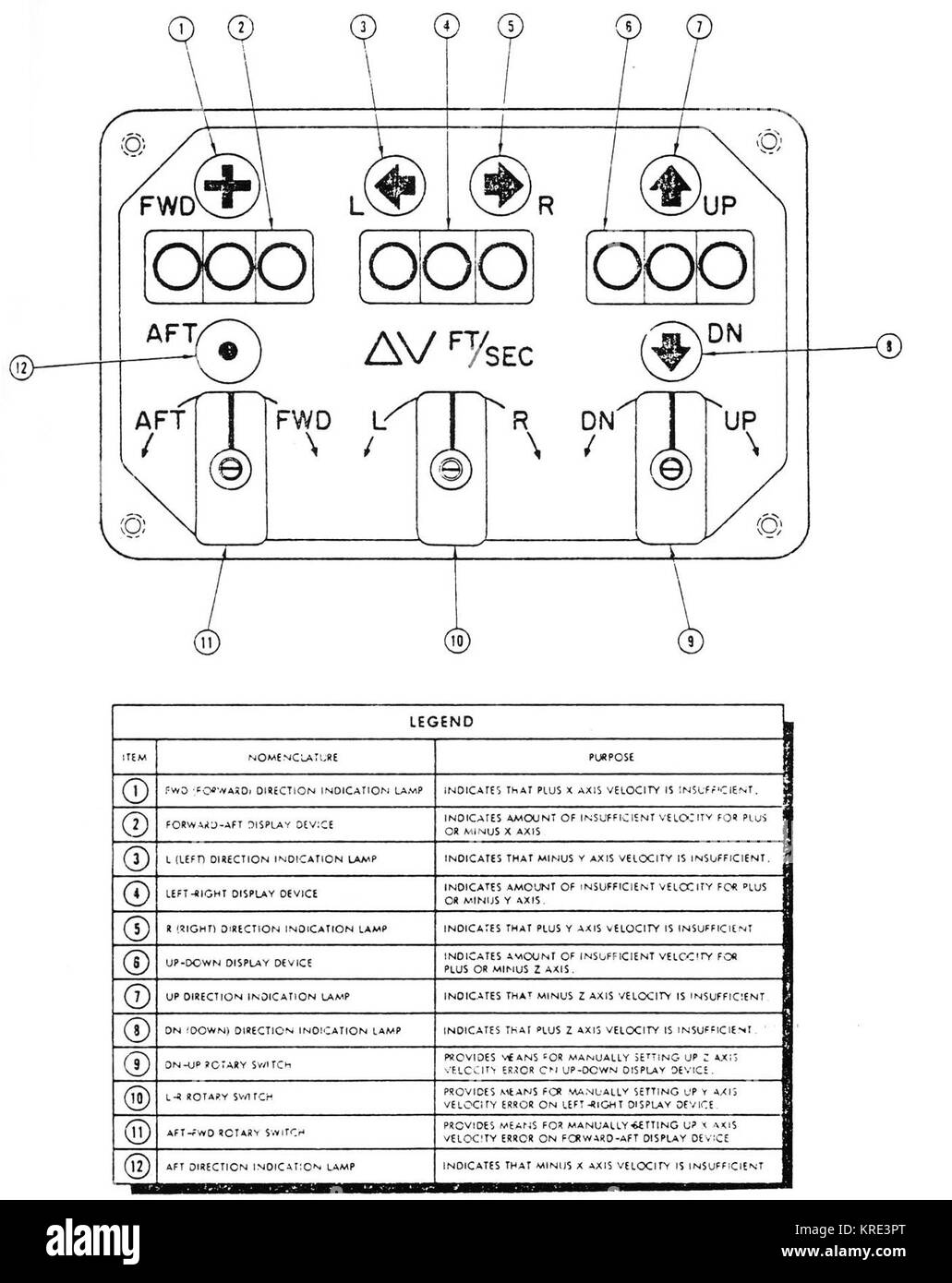 Gemini missions Black and White Stock Photos & Images - Alamy