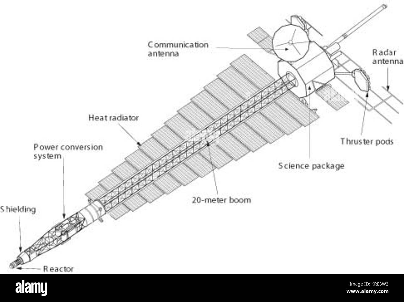 Jimo hi-res stock photography and images - Alamy