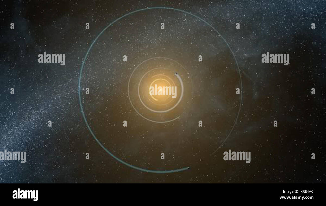 Kepler system hi-res stock photography and images - Alamy