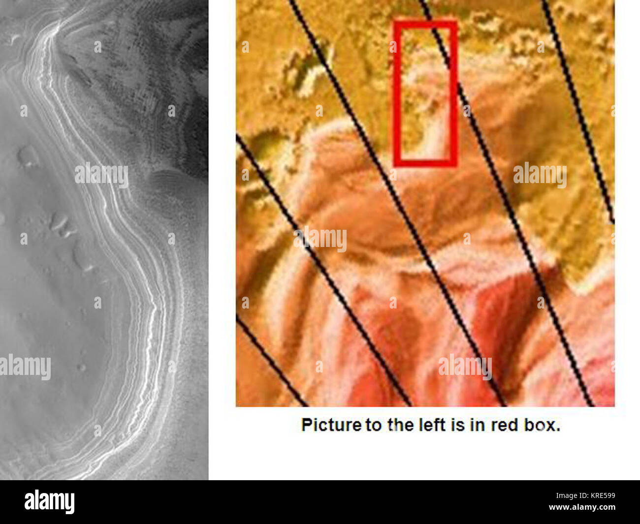 Layers of mars hi-res stock photography and images - Alamy