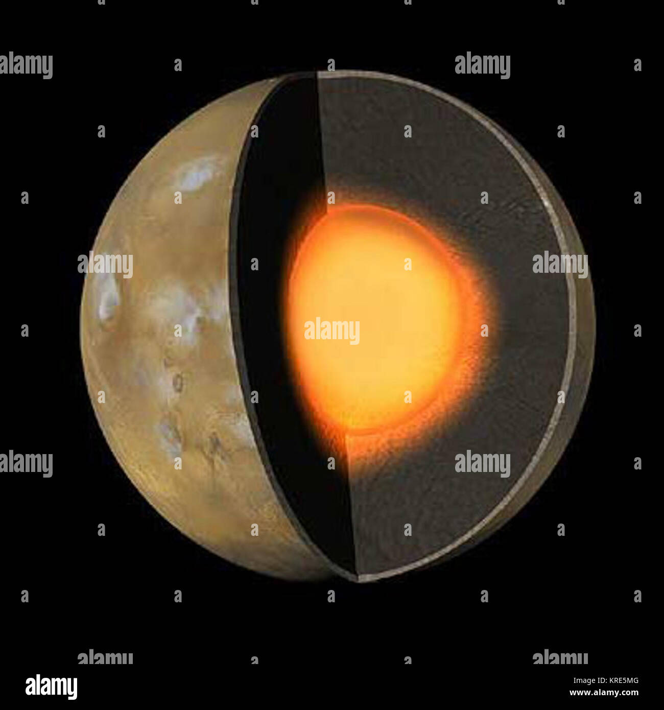 Mars cutaway NASA Stock Photo - Alamy