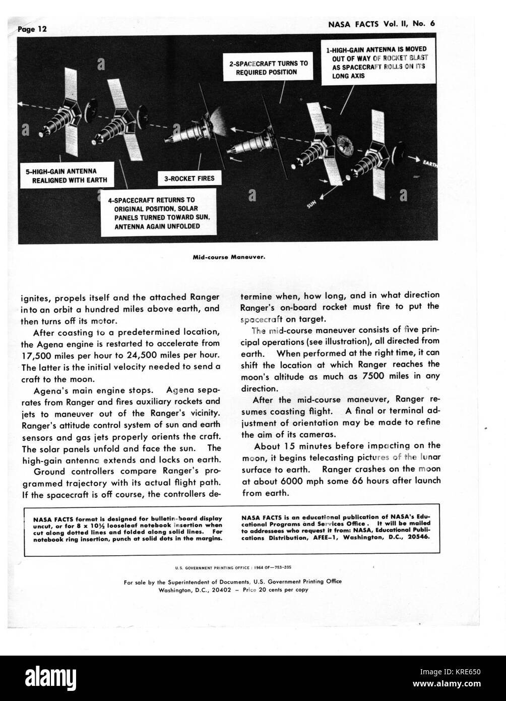 Nasa Spacecraft Ranger Solar Panels