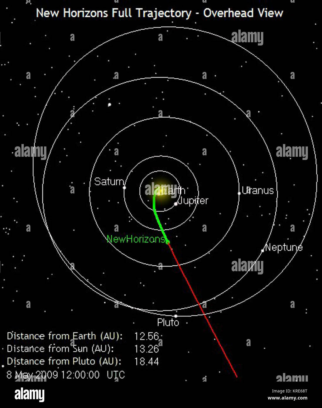 New horizons 05 hi-res stock photography and images - Alamy