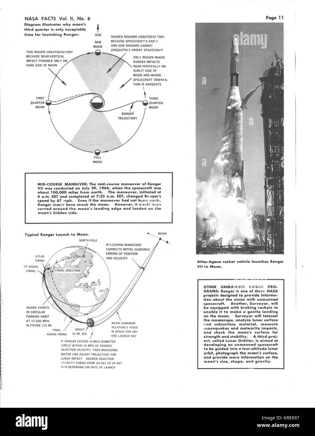 NASA FACTS Volume 2 number 6 page 11 PROJECT RANGER Stock Photo - Alamy