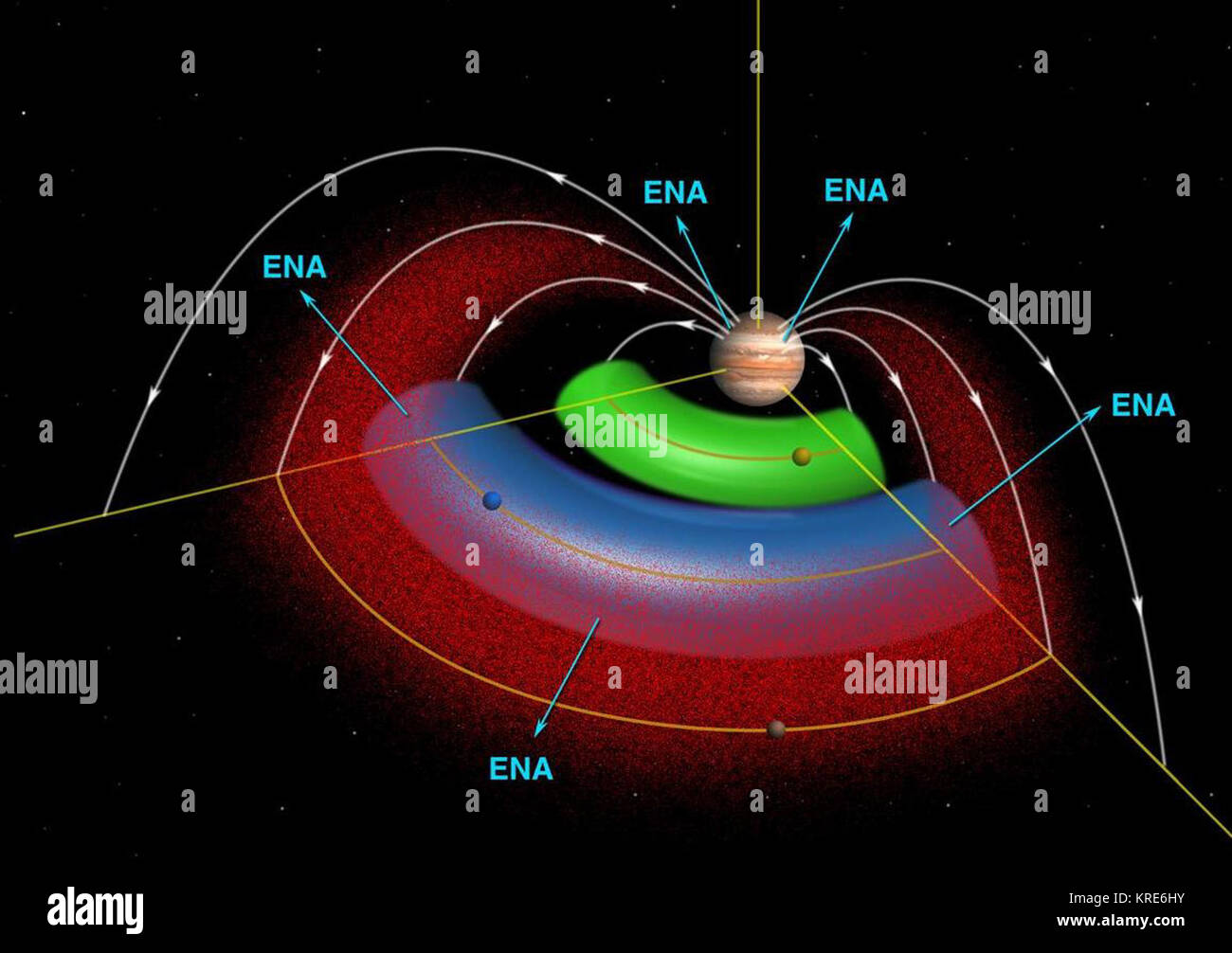 PIA04433 Jupiter Torus Diagram cr Stock Photo - Alamy