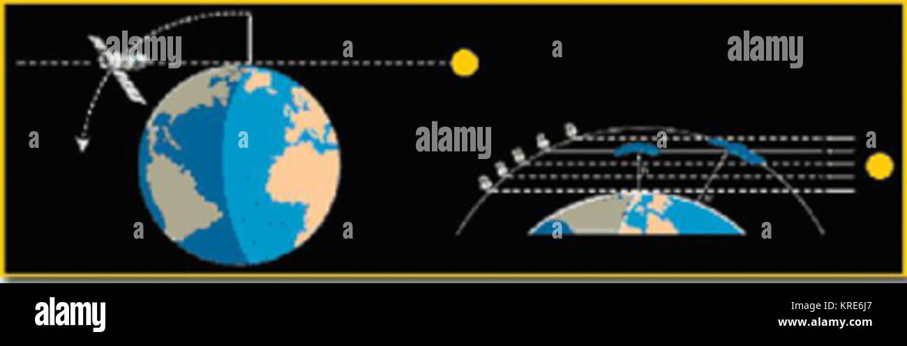 Solar Occultation Stock Photo: 169342943 - Alamy