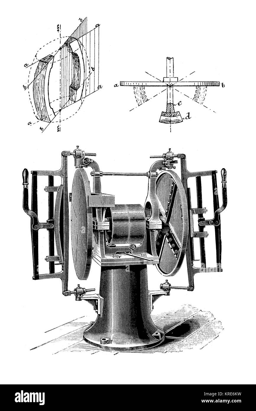 an auxiliary machine for the mechanical production of barrels ...