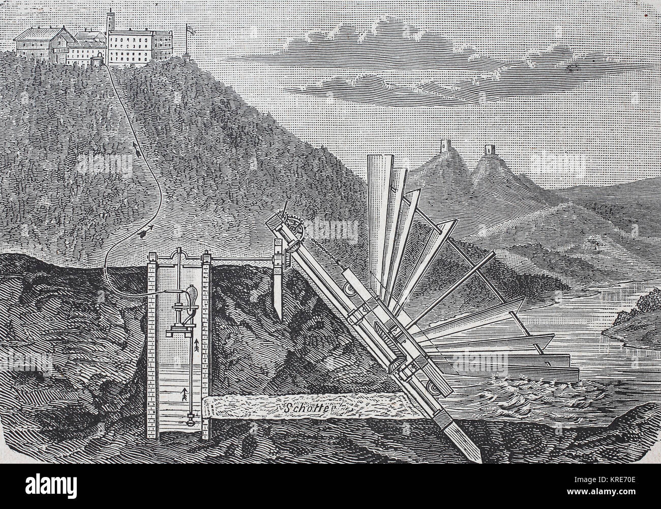 a flow generator or fluid engine on a river, for the water supply of ...