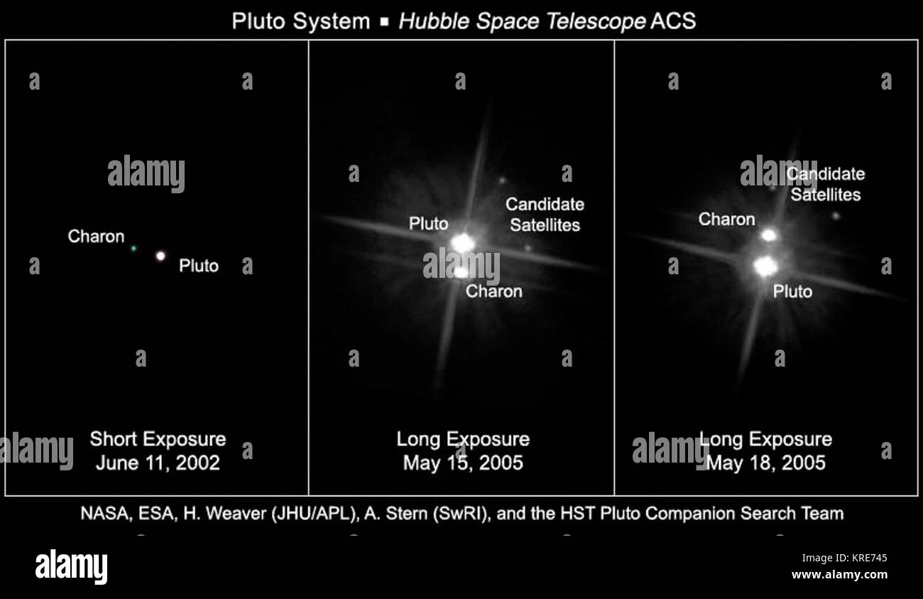 Pluto system hi-res stock photography and images - Alamy