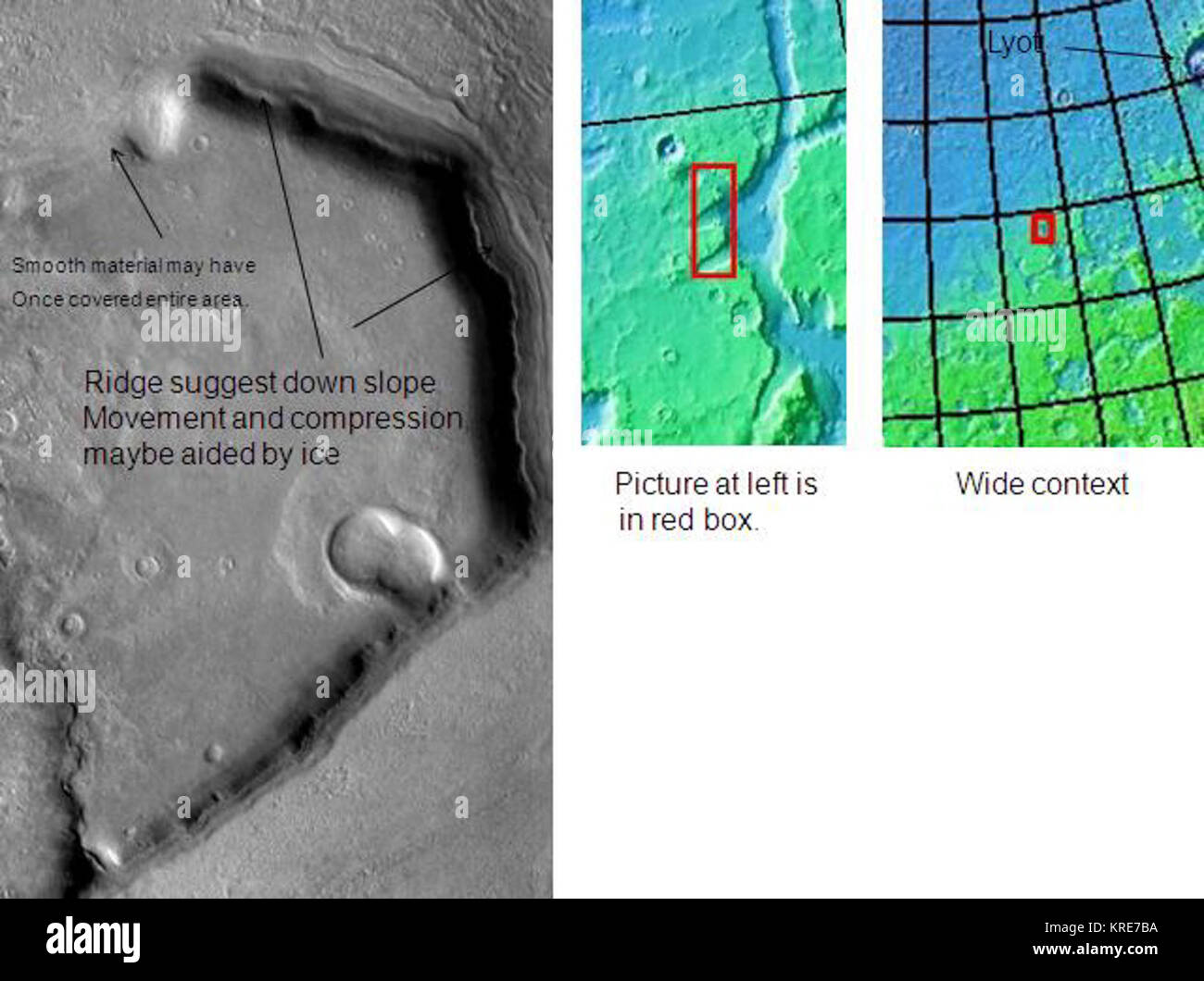 Deuteronilus Mensae Ridges Stock Photo - Alamy