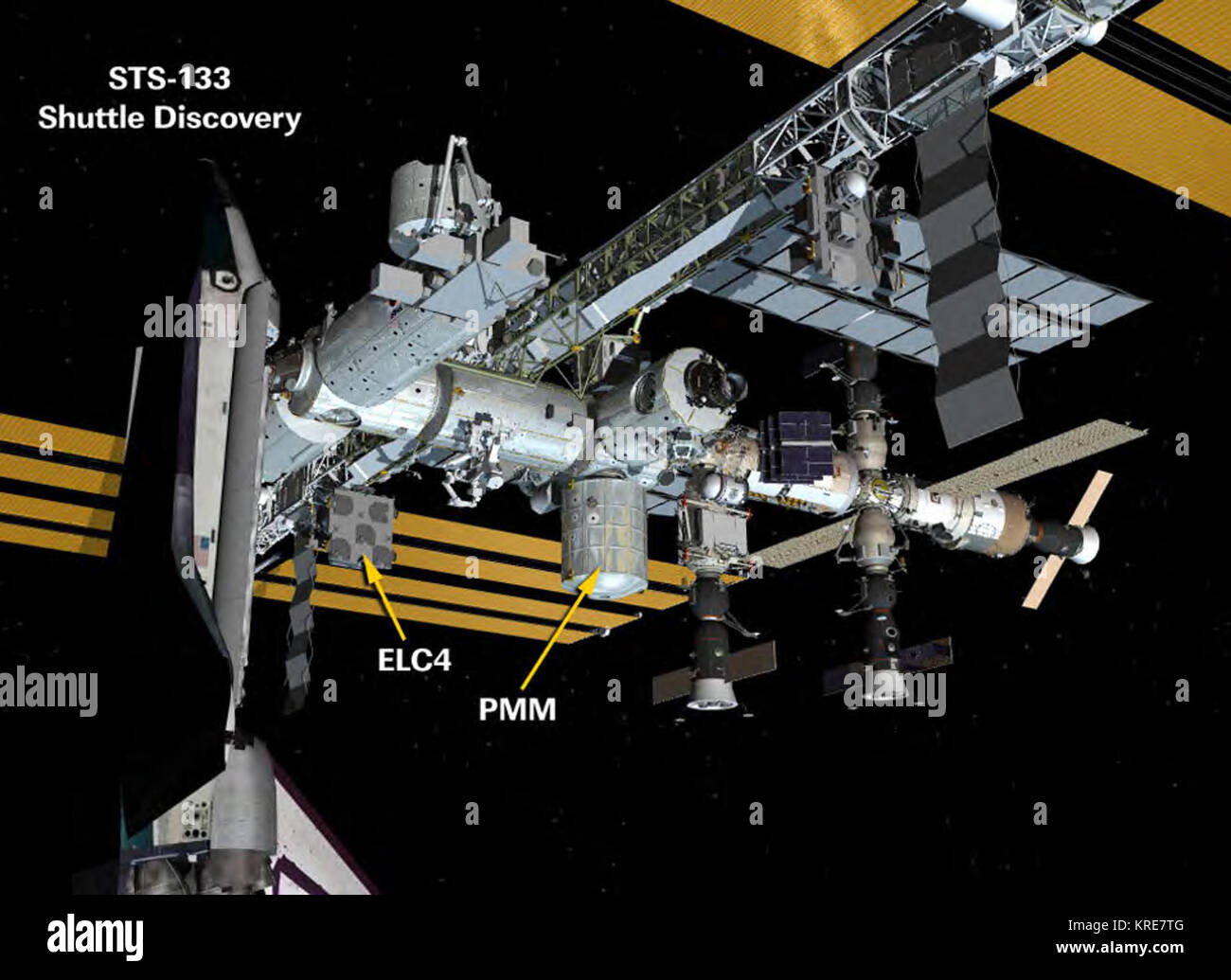 STS-133 Diagram PMM Leonardo and ELC-4 on the station Stock Photo - Alamy