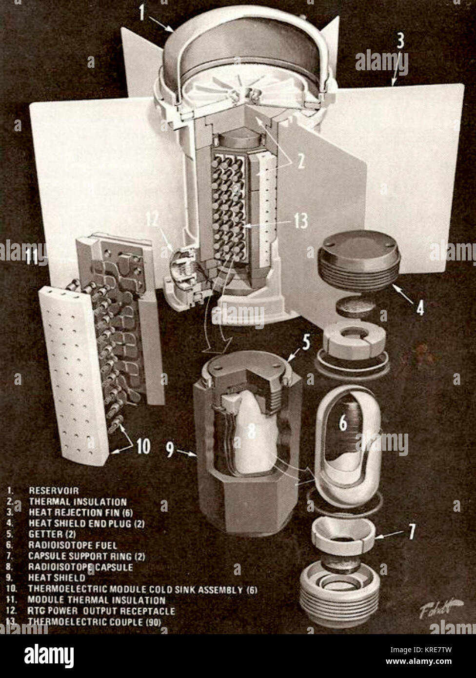 SNAP19 RTG Labeled Cutaway (English Stock Photo - Alamy