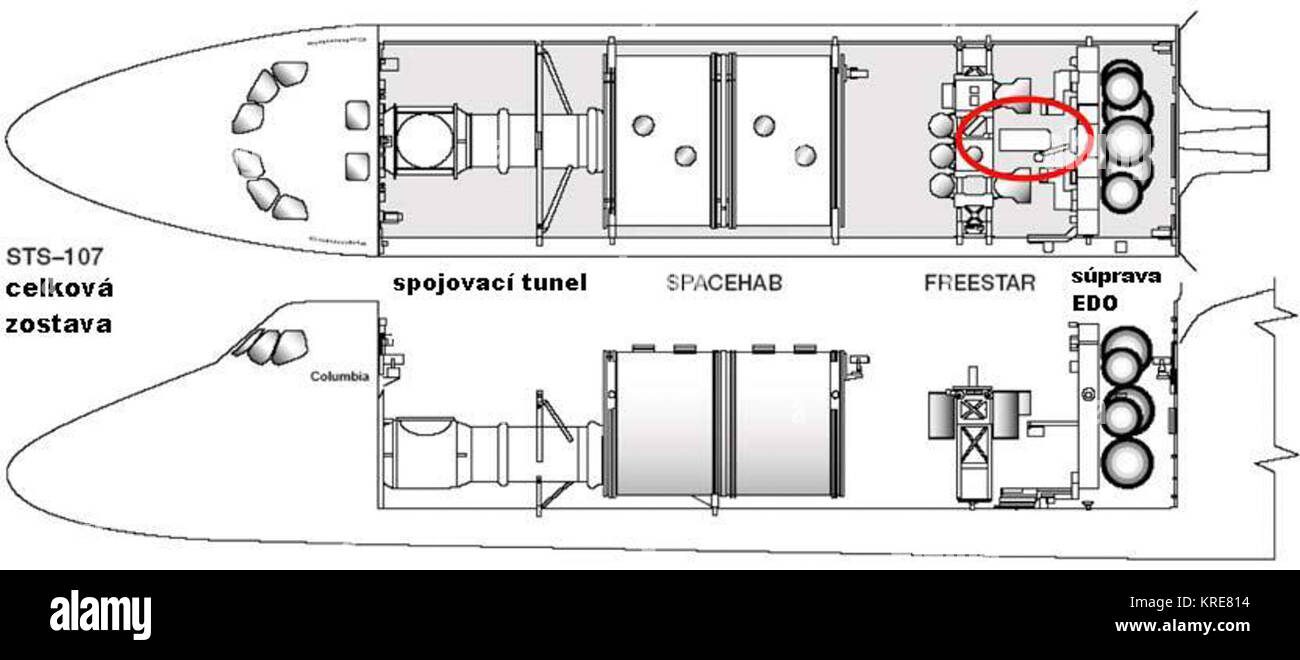 STS-107 general configuration Stock Photo - Alamy