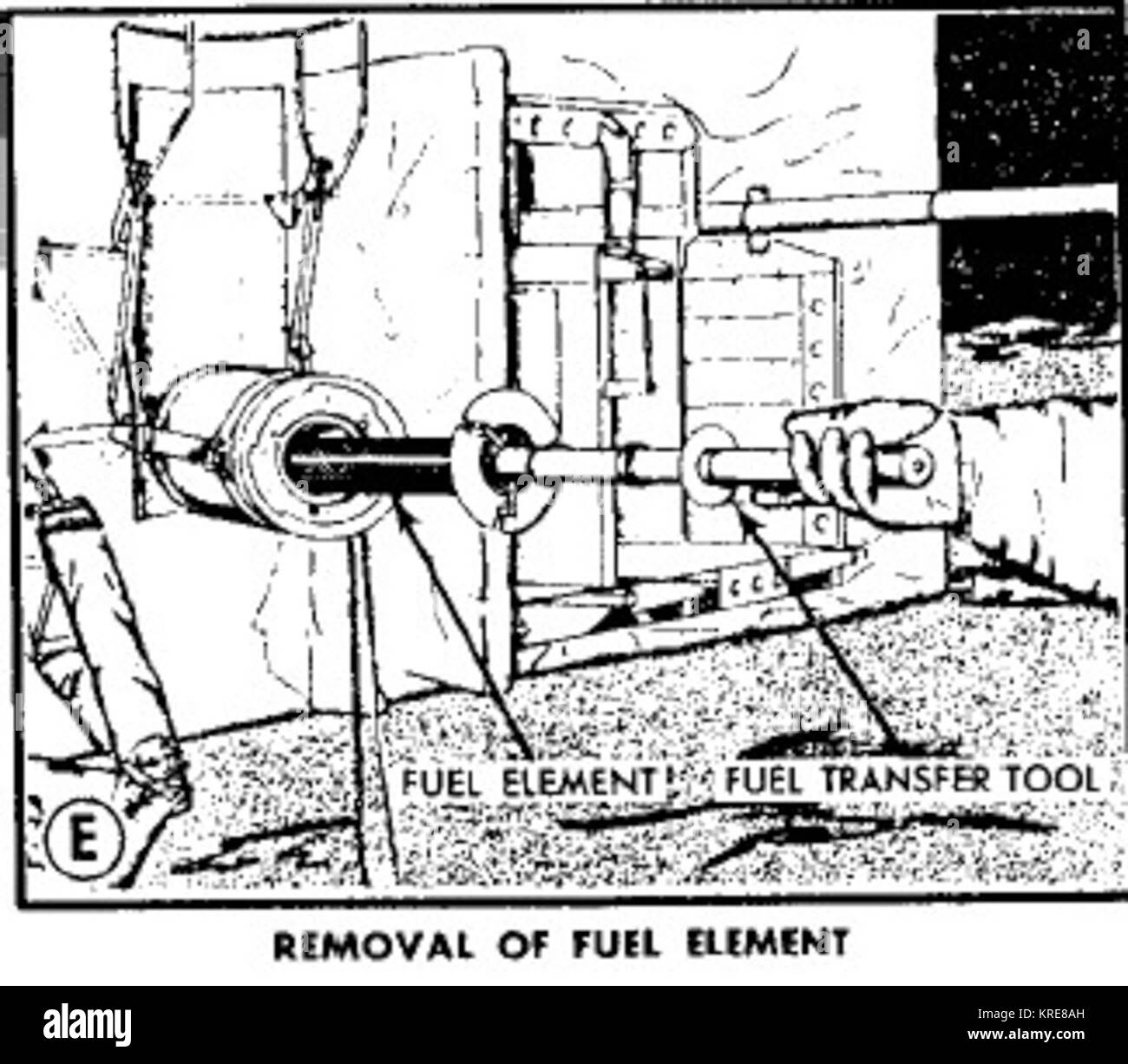 Removal of fuel element Stock Photo - Alamy