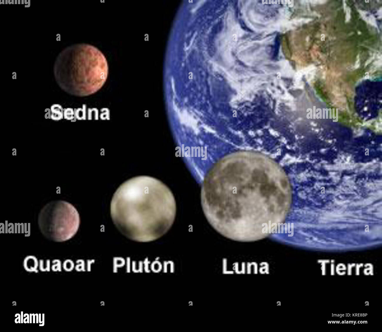 Sedna High Resolution Stock Photography and Images - Alamy