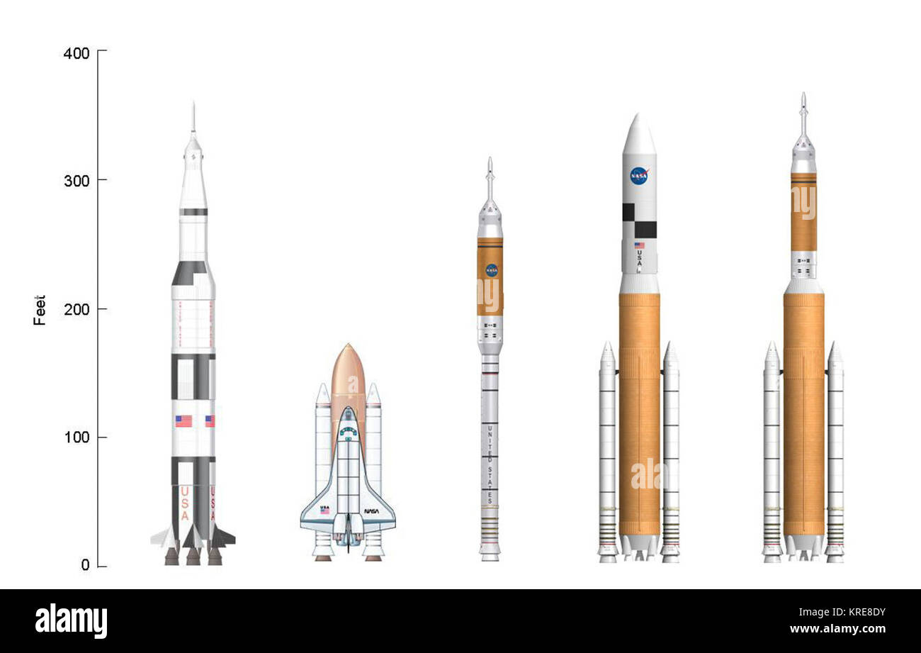 Apollo Rocket Comparison