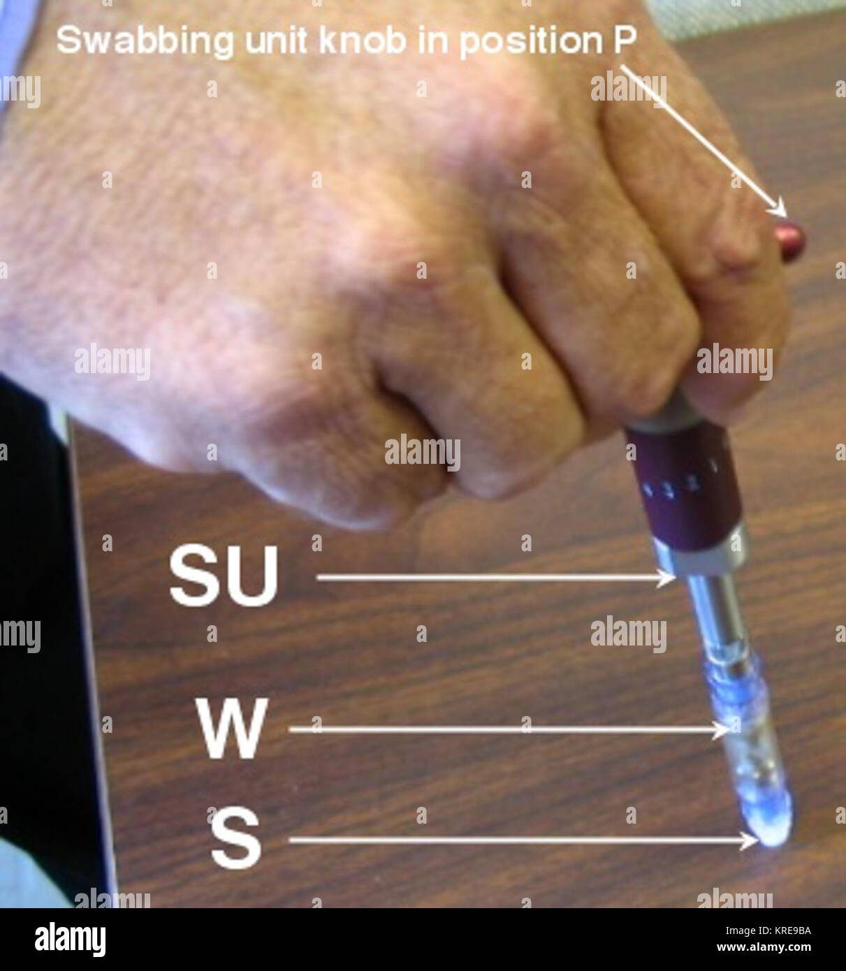 Swabbing with LOCAD-PTS Stock Photo - Alamy Swabbing with LOCAD-PTS Stock Photo - Alamy