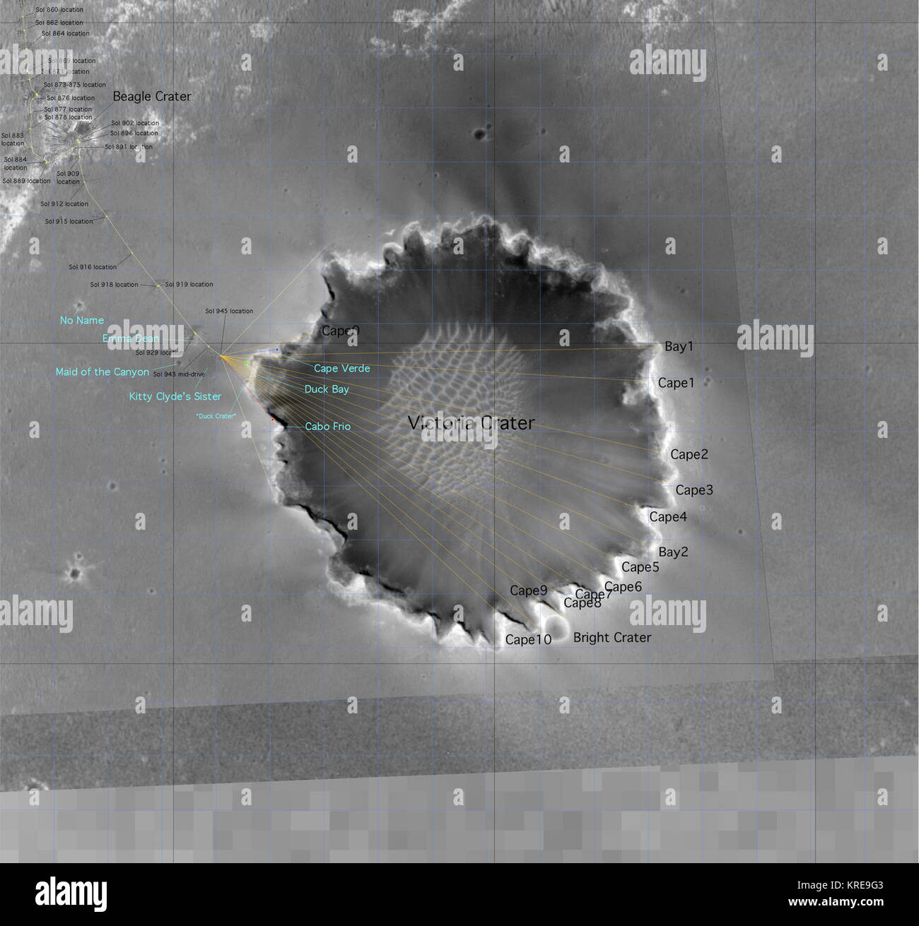 Features around victoria crater Stock Photo - Alamy