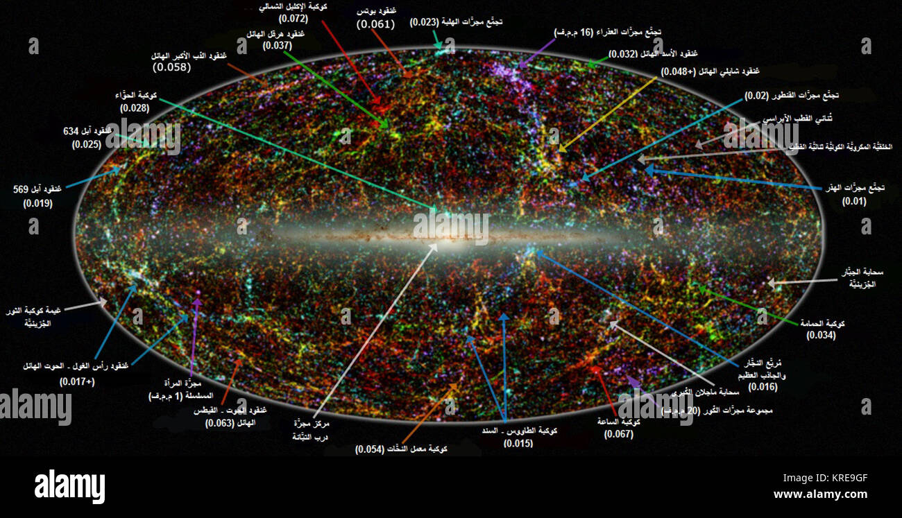 Nasa chart hi-res stock photography and images - Alamy