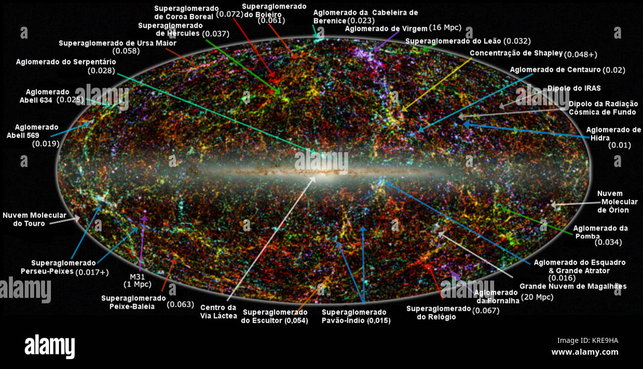 Nasa chart hi-res stock photography and images - Alamy