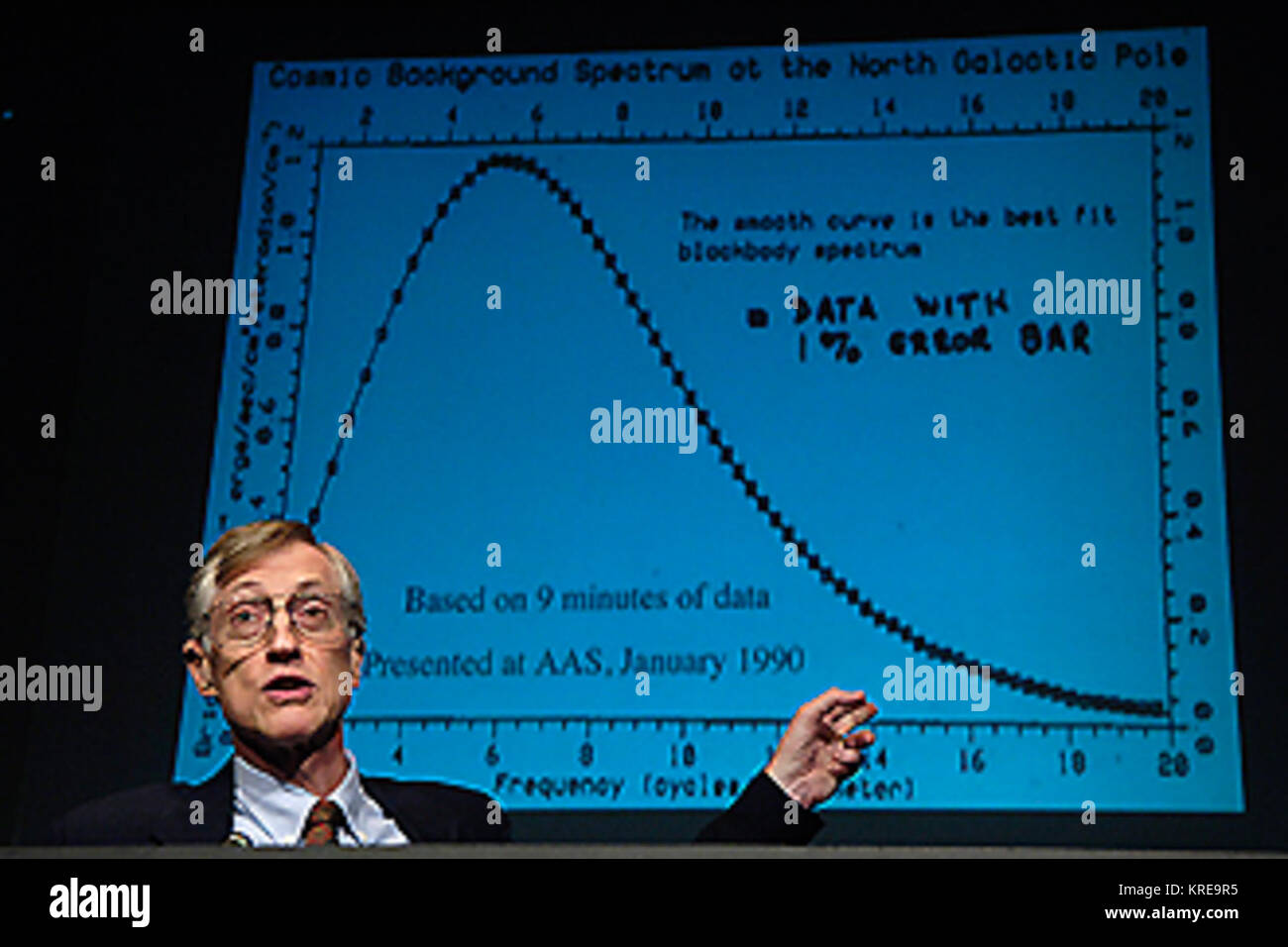 Cobe satellite hi-res stock photography and images - Alamy