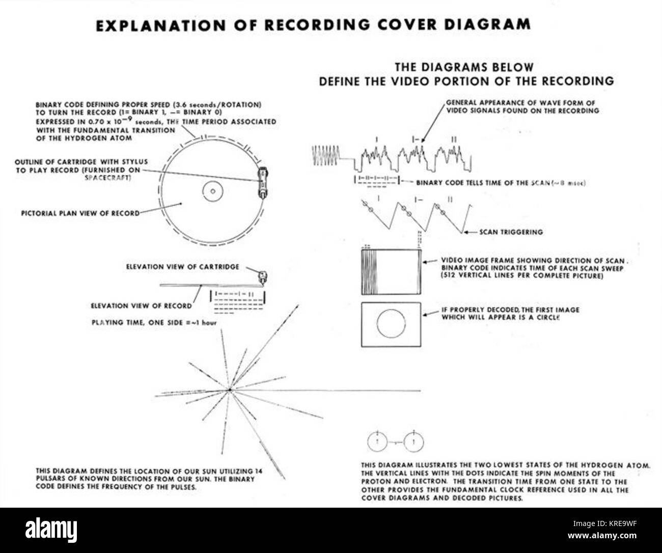 Interstellar research Cut Out Stock Images & Pictures - Alamy