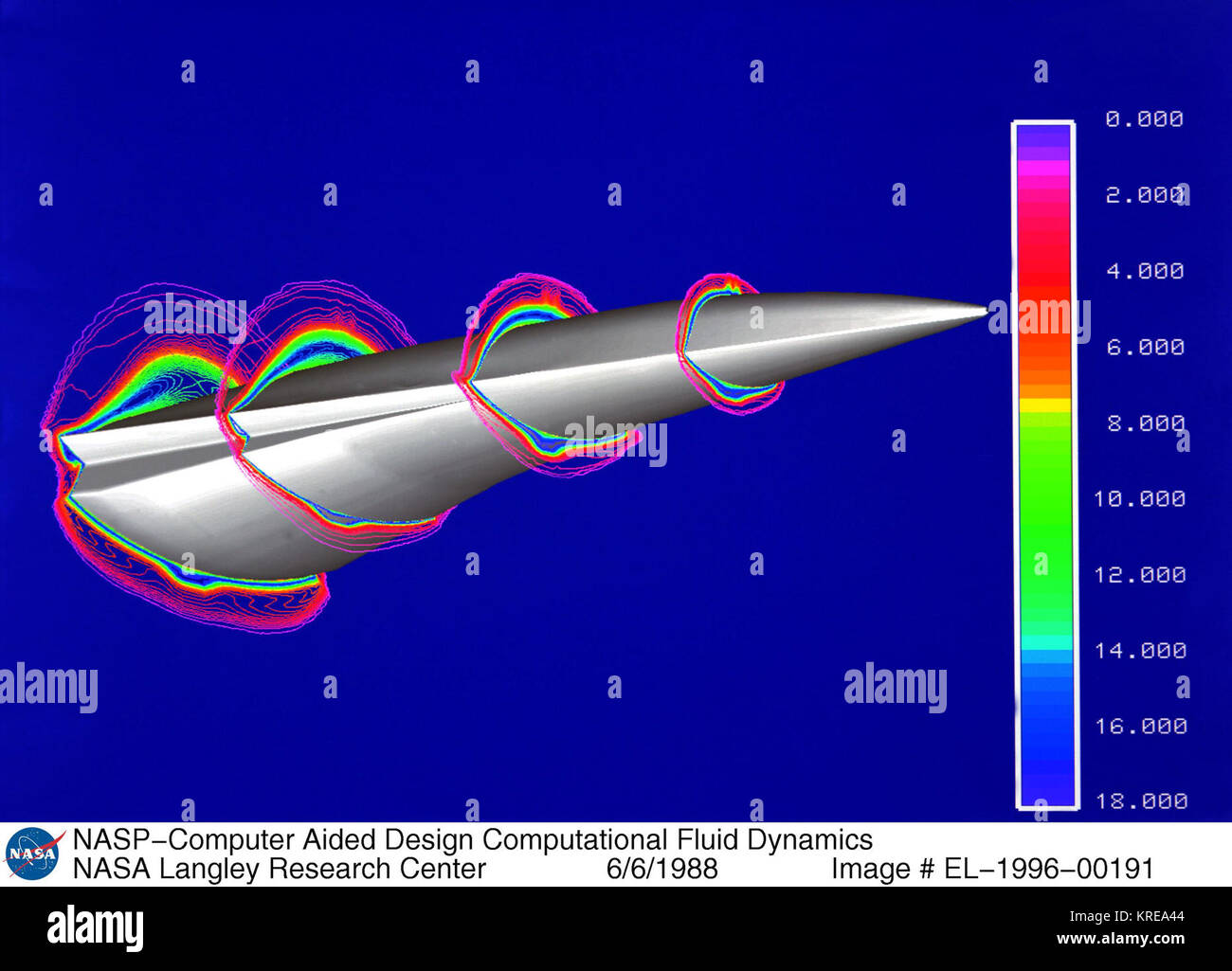 Fluid dynamics computer hi-res stock photography and images - Alamy