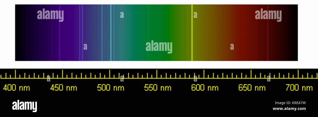 Spectrum helium hi-res stock photography and images - Alamy