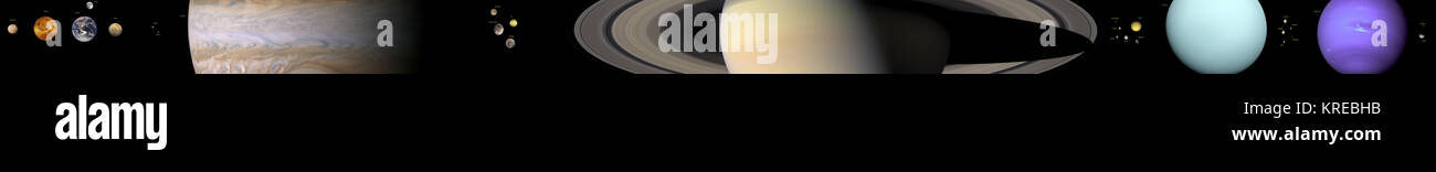 Solar system sizes Stock Photo - Alamy