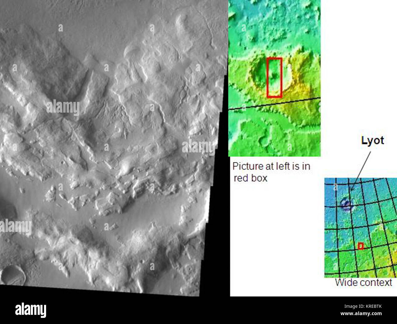 Mars valleys hi-res stock photography and images - Alamy