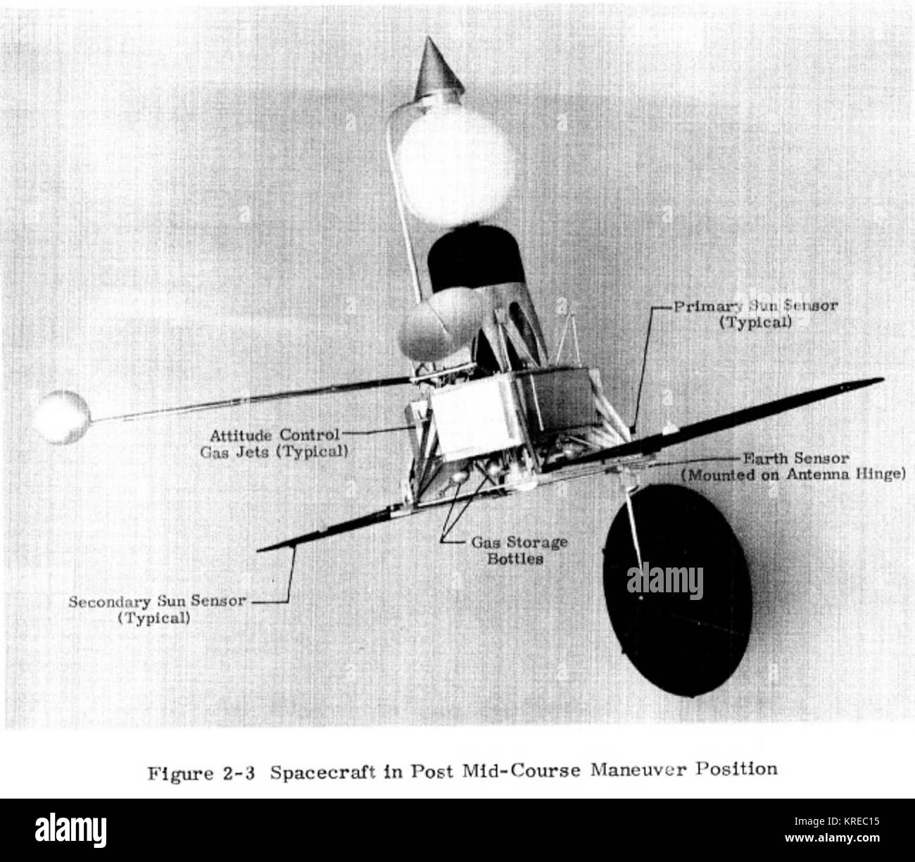 Ranger 3 Spacecraft