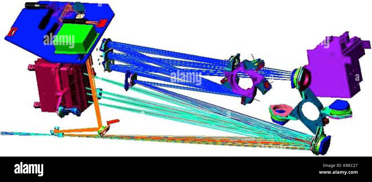 COS Optical Path Stock Photo - Alamy