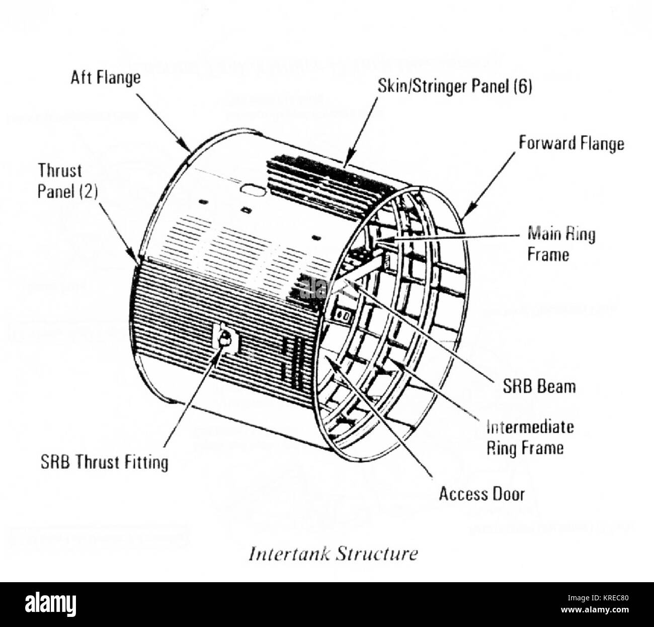 Intertank hi-res stock photography and images - Alamy
