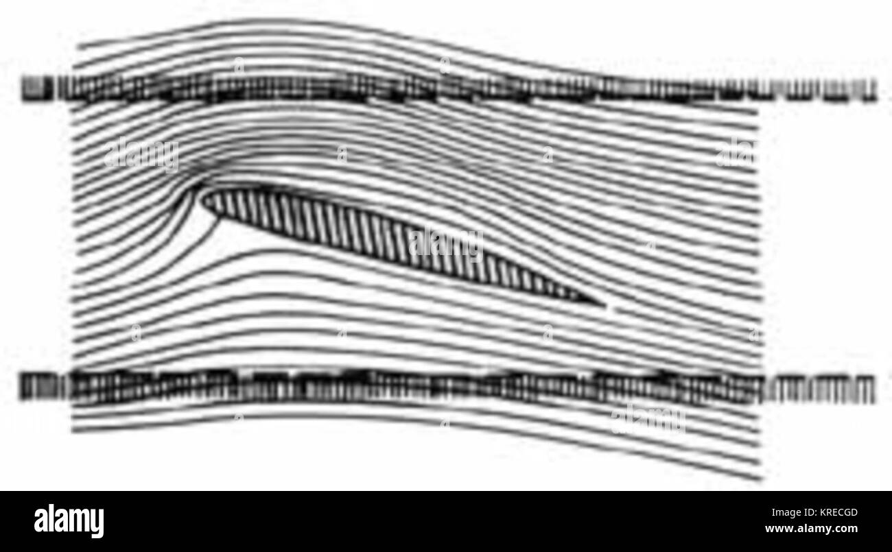 Airfoil wind tunnel hi-res stock photography and images - Alamy