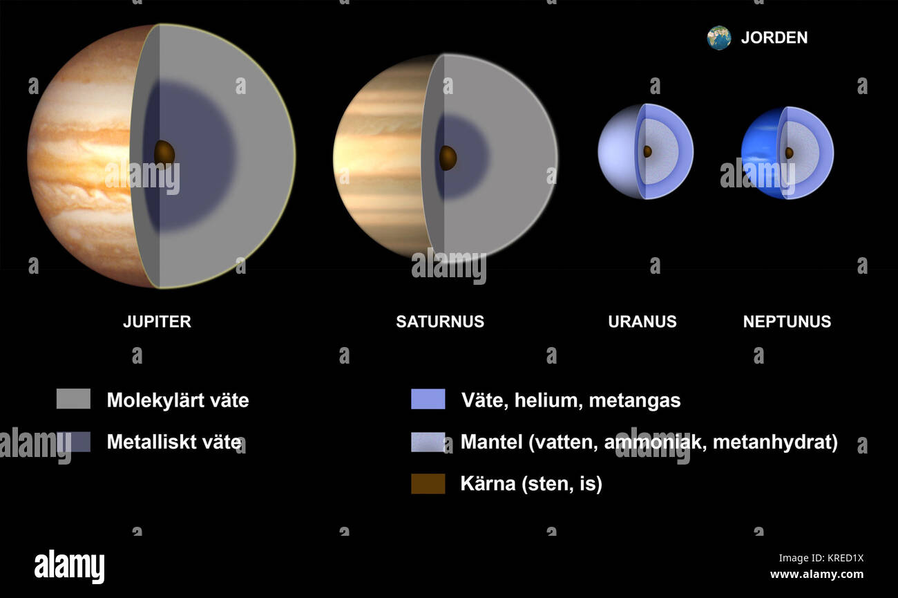 Giant planet formation hi-res stock photography and images - Alamy