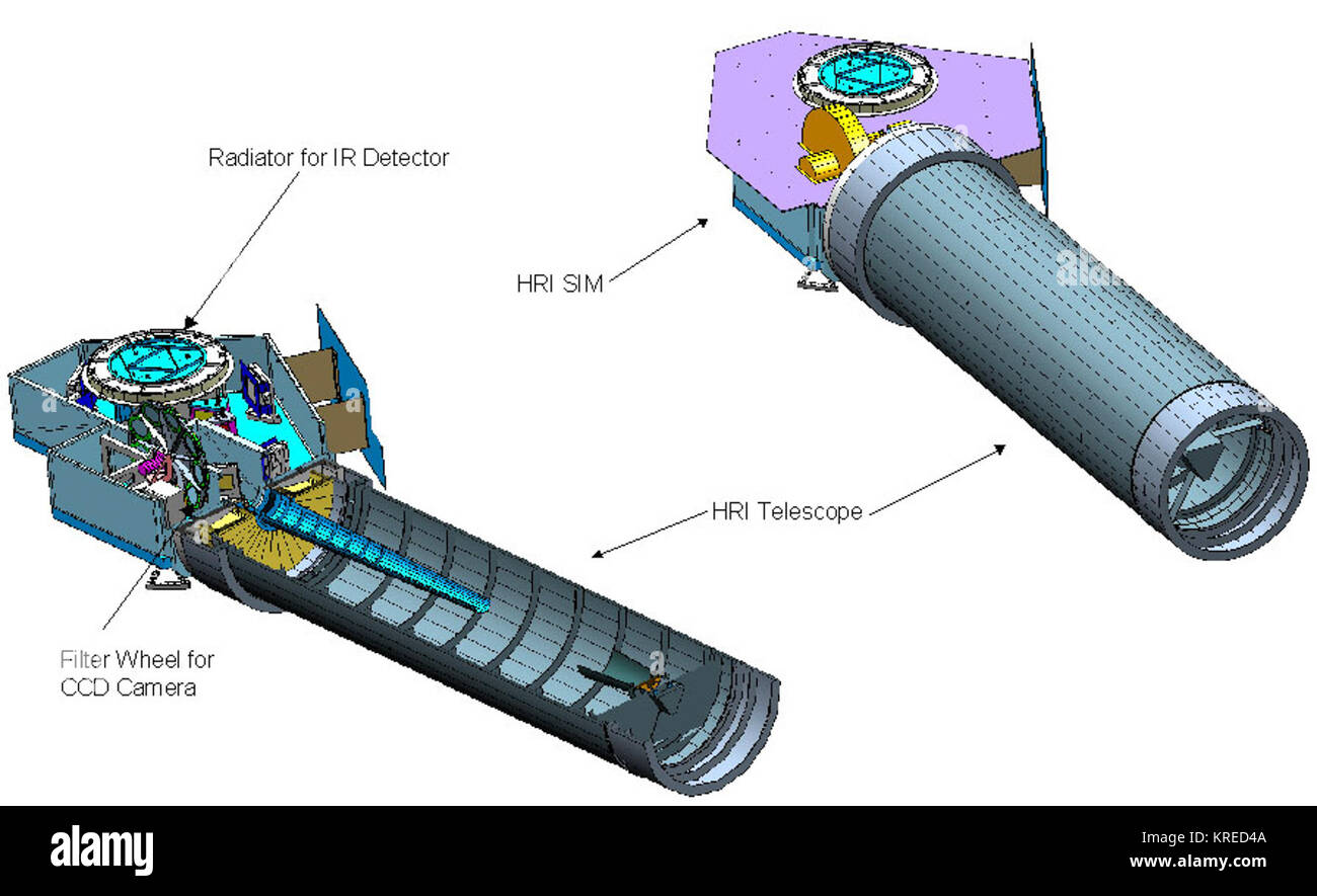 Hri hi-res stock photography and images - Alamy