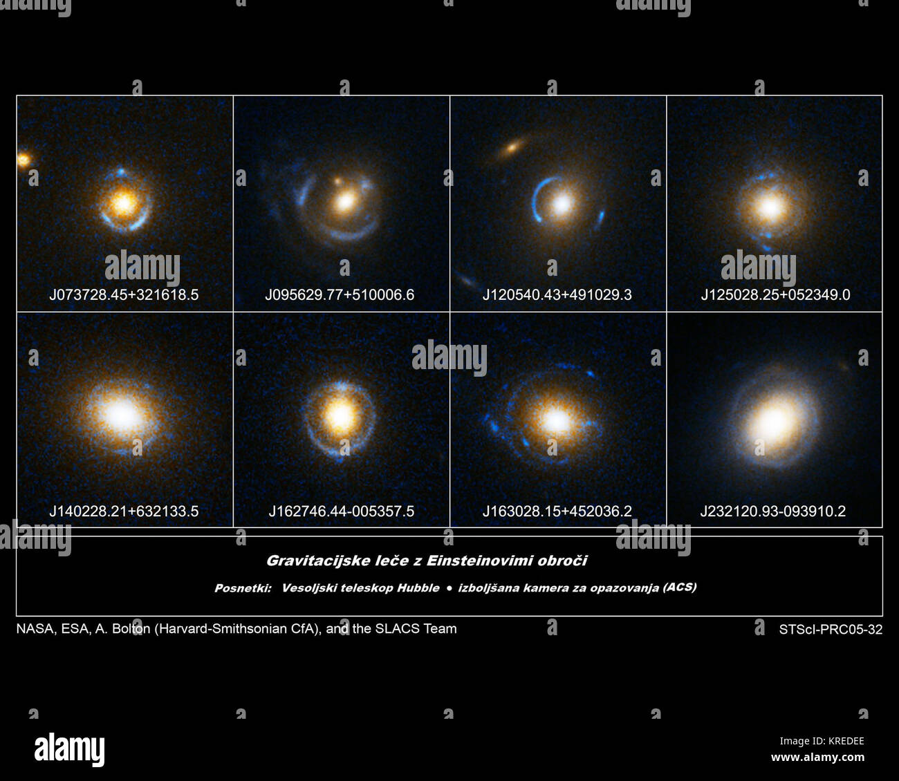Einstein Rings sl Stock Photo - Alamy