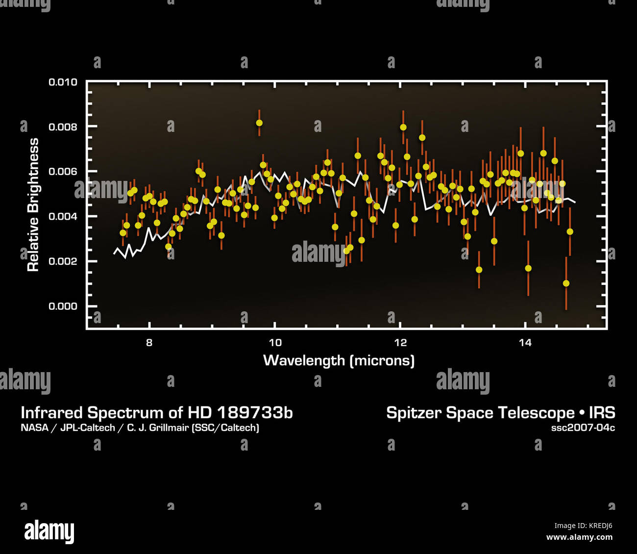 This infrared data from NASA's Spitzer Space Telescope called a ...
