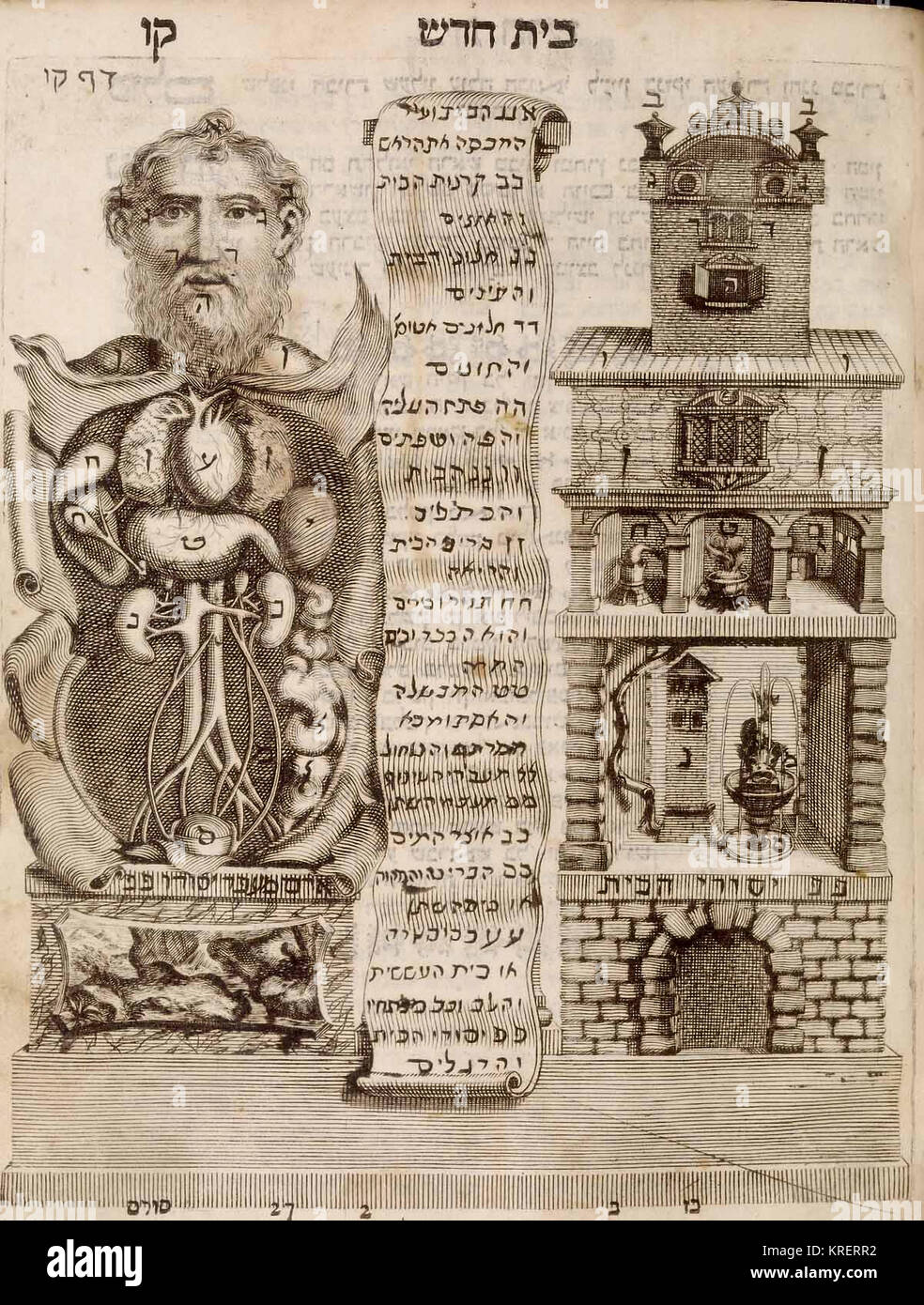 The House of the Body Stock Photo - Alamy