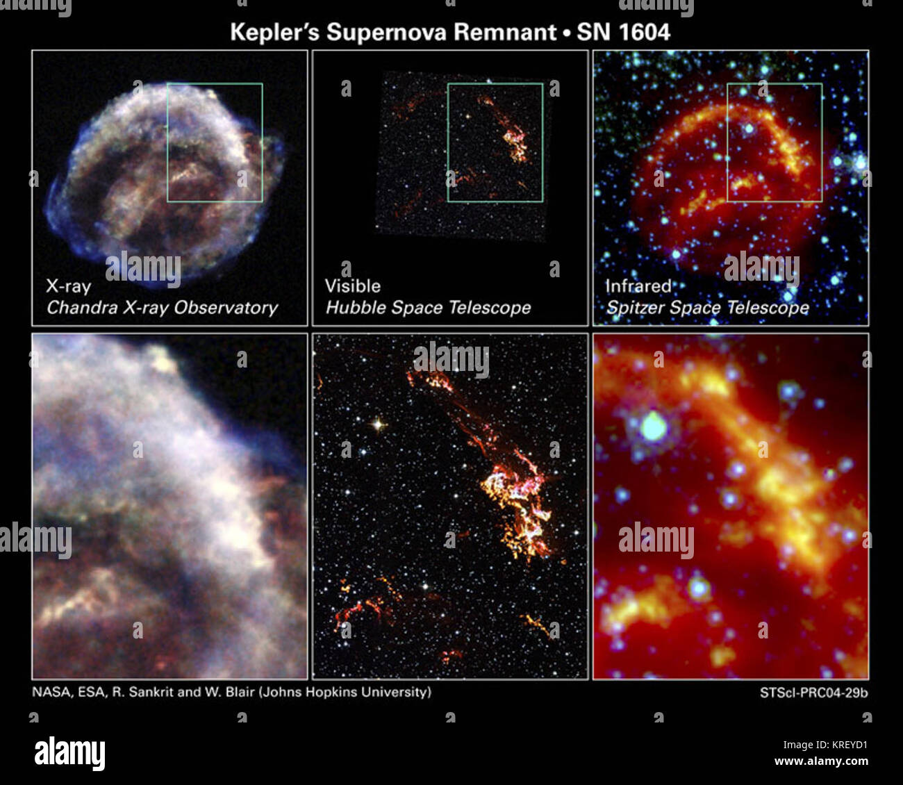 Keplers High Resolution Stock Photography and Images - Alamy