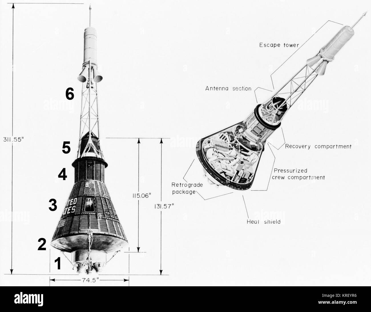 Mercury spacecraft hi-res stock photography and images - Alamy