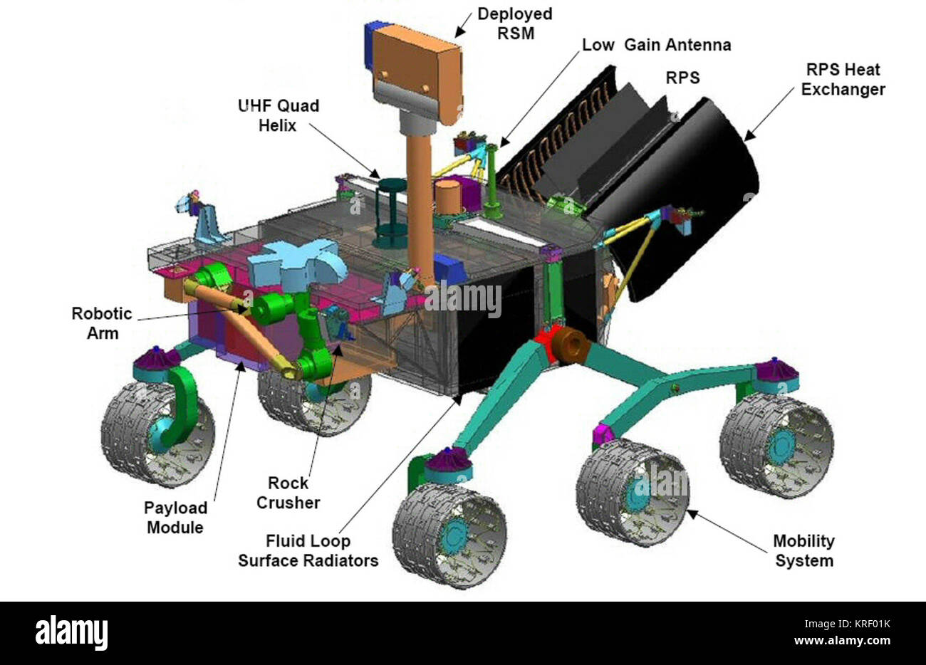 Mars Science Laboratory drawing Stock Photo - Alamy
