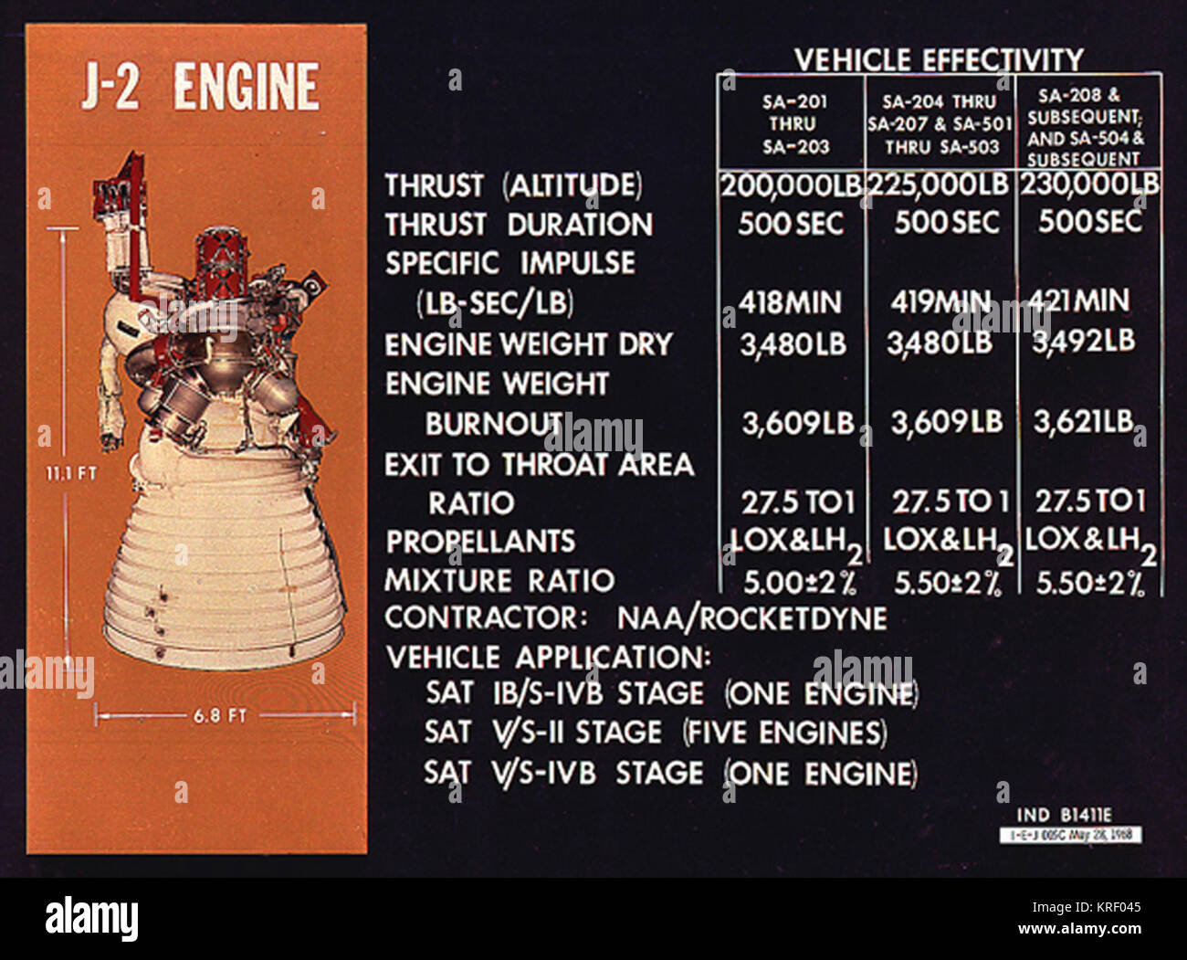 J 2 rocket engine hi-res stock photography and images - Alamy