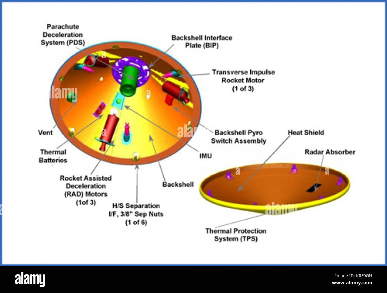 Mars Rover Aeroshell Stock Photo - Alamy