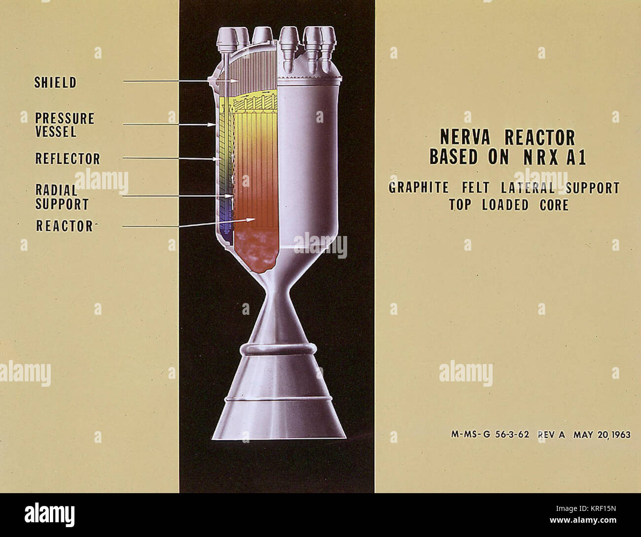 Nerva nasa hi-res stock photography and images - Alamy