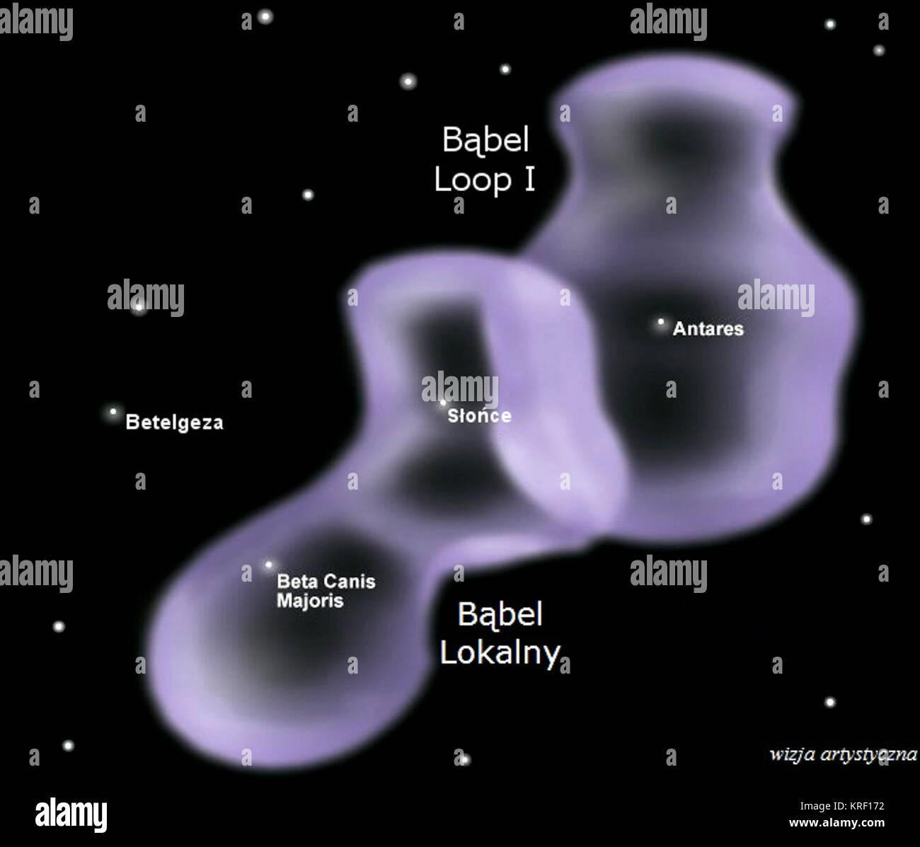 Local bubble pl Stock Photo - Alamy