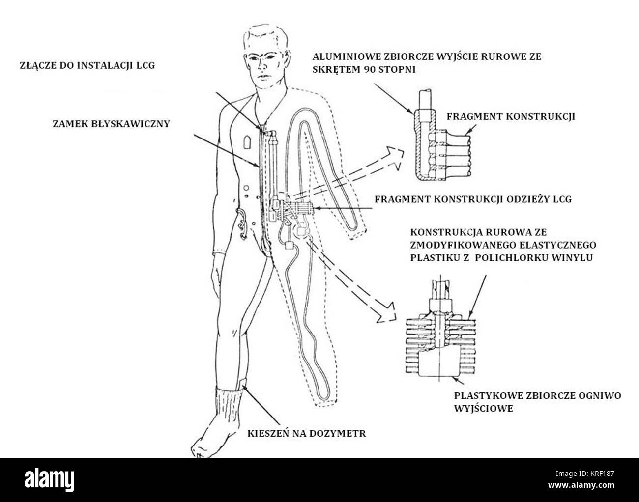 Liquid cooling garment Stock Photo - Alamy